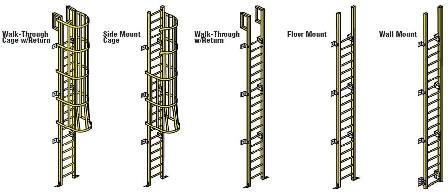 Designing Ladders and Rails with SAFRAIL Fiberglass