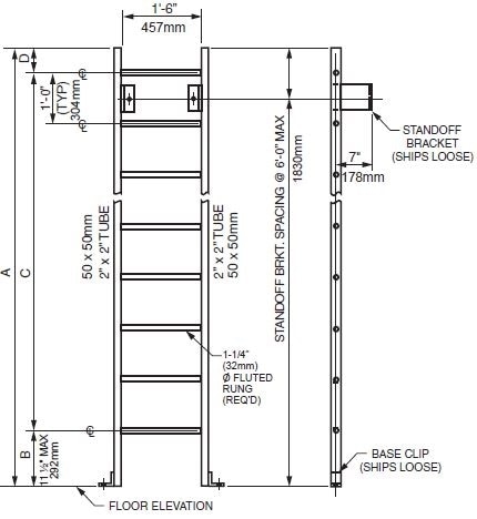 Designing Ladders and Rails with SAFRAIL Fiberglass
